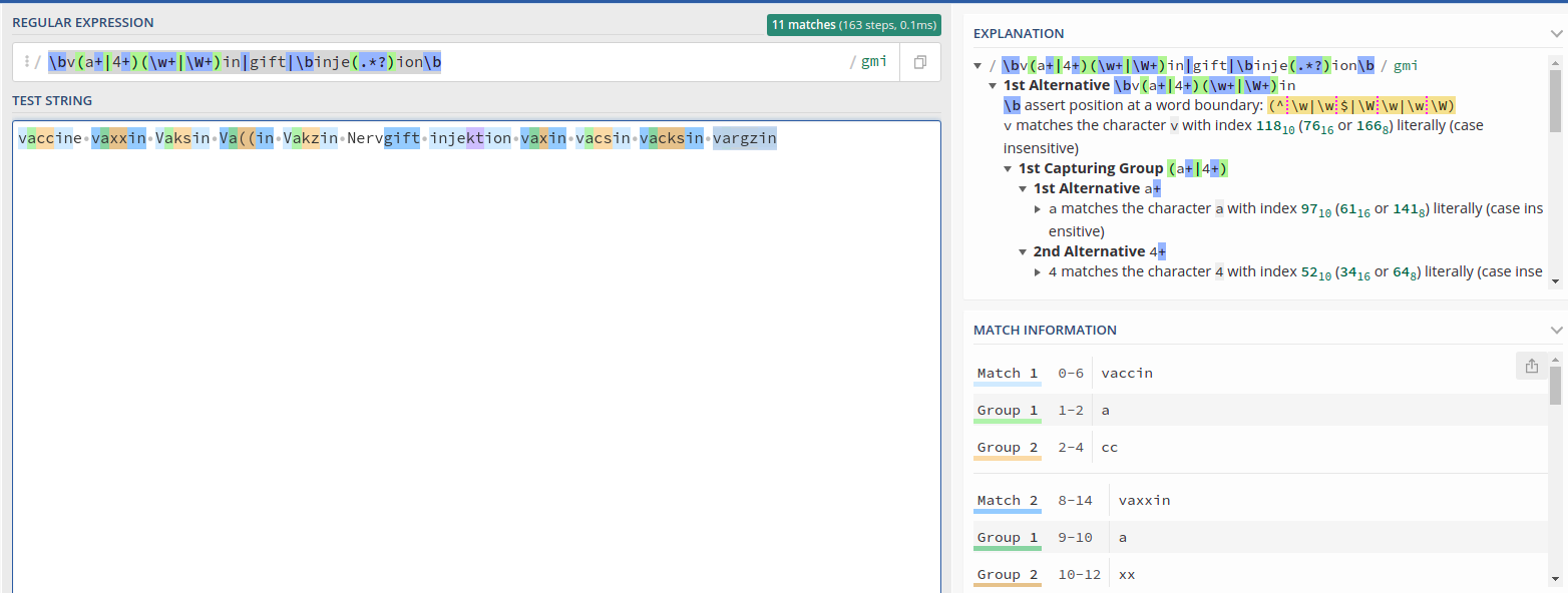 You can stop evade word bans with variants now – Tornevall Networks ...